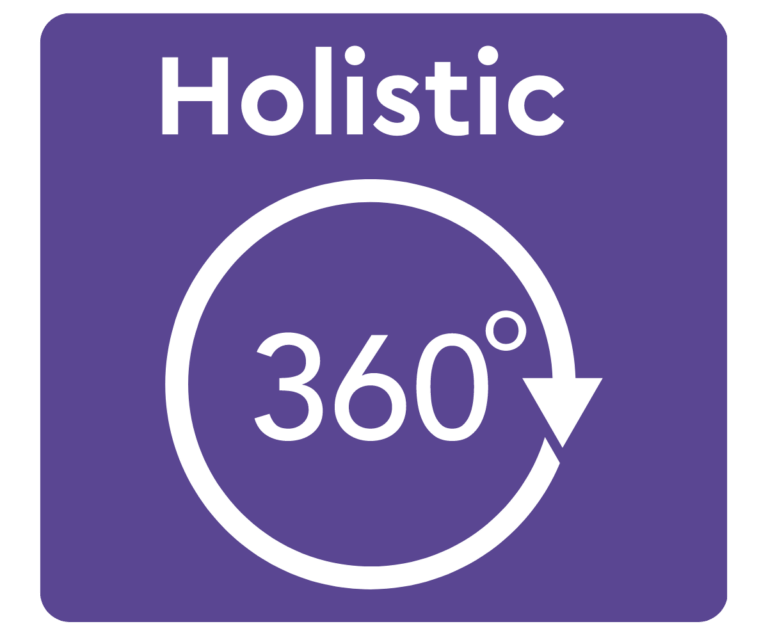 bibic provides services to children with a wide range of disabilities ...